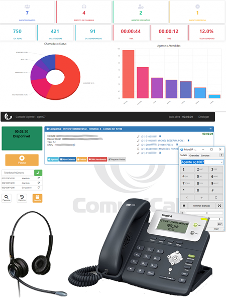Central Telefonica IP - PABX - ComuniCall